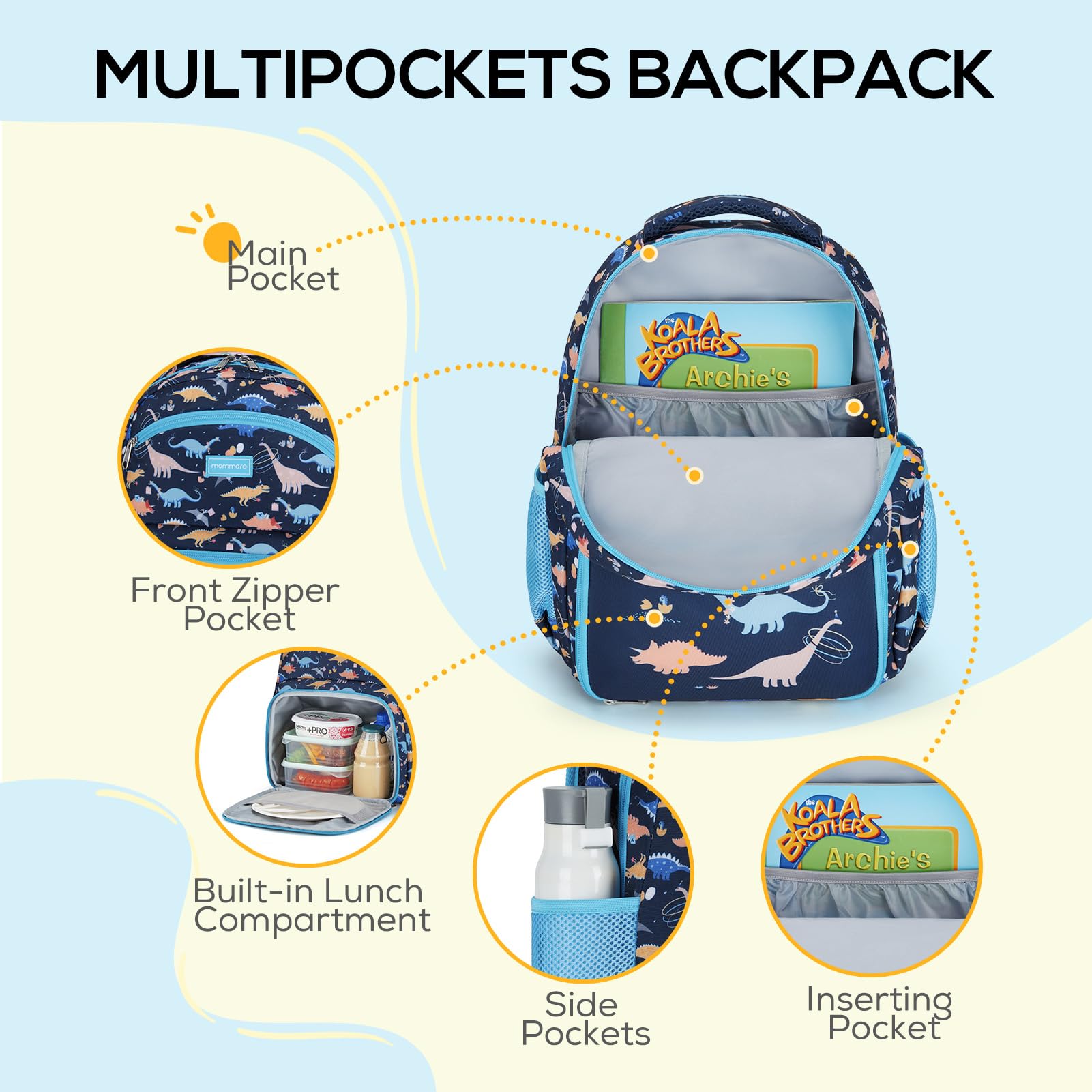 mommore 2-in-1 Kids Backpack, Insulated Lunch Compartment Dinosaur Toddler Backpack Kindergarten Preschool Bookbag for Boys, Lightweight Daycare Backpack with Chest Strap, Blue