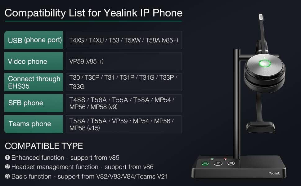 Yealink WH62 Mono Teams Wireless Noise Canceling Headset - Connects and Works with USB Enabled Desk Phones, Computers and Softphones. Headset Includes a 500ft Wireless Range + Intelligent Mute