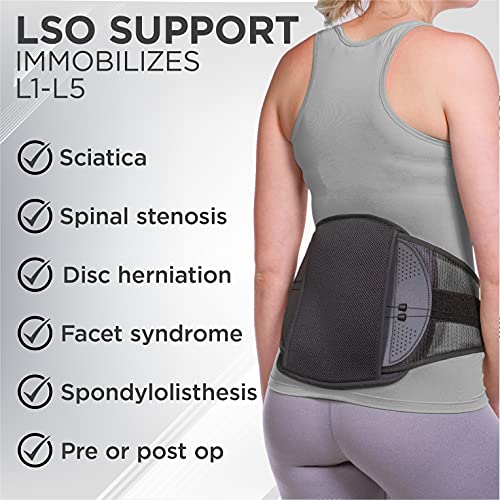 BraceAbility Spondylolisthesis Back Brace - Ankylosing Spondylolysis Lumbar Spine Corset Stabilizer Belt for Pars Defect Lower Back Pain, Anterolisthesis Support, Spinal Fracture Treatment (Small)