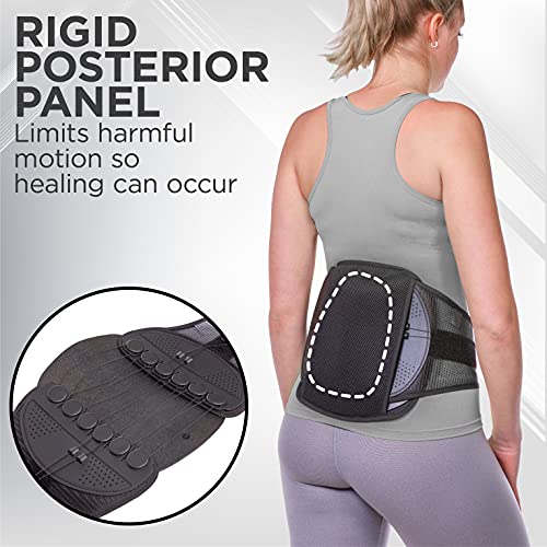 BraceAbility Spondylolisthesis Back Brace - Ankylosing Spondylolysis Lumbar Spine Corset Stabilizer Belt for Pars Defect Lower Back Pain, Anterolisthesis Support, Spinal Fracture Treatment (Small)