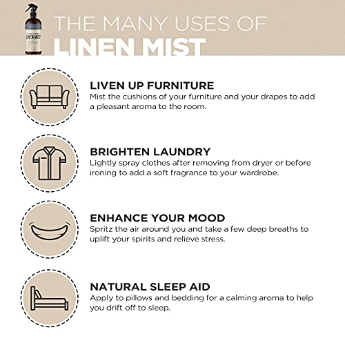 DRMTLGY Natural Green Tea Linen and Room Spray. Pure Essential Oils for a Pillow Spray, Linen Mist, and Fabric Spray. Aromatherapy Spray for Relaxation and Sleep