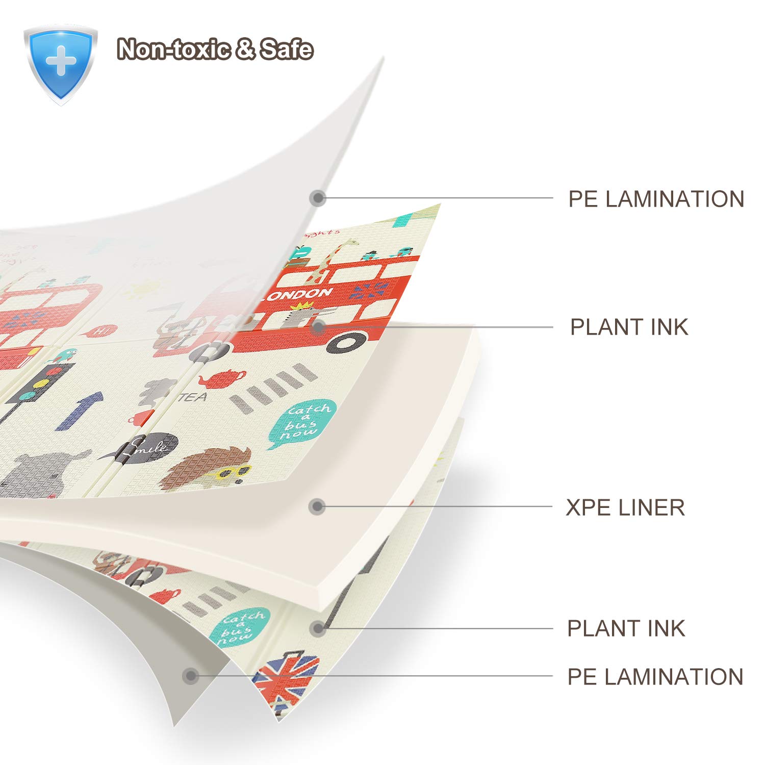 78" X 70" Baby Play Mat Floor Mat Foam Playmat, Non-Toxic Foldable Waterproof Crawling Mat for Toddlers and Infants