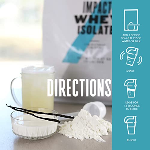 Myprotein Impact Whey Isolate Protein Powder (Vanilla, 2.2 Pound (Pack of 1))