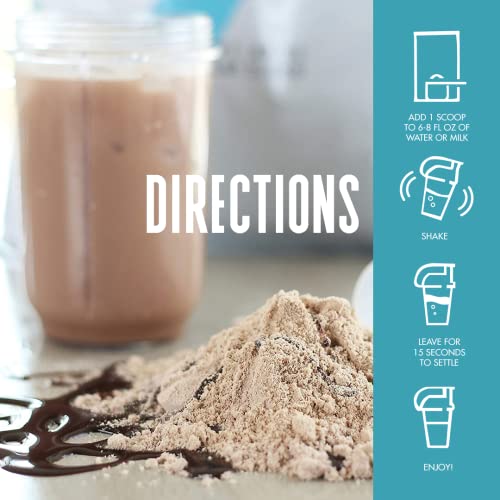 Myprotein® Impact Whey Isolate Protein Powder, Chocolate Smooth, 2.2 Lb (40 Servings)