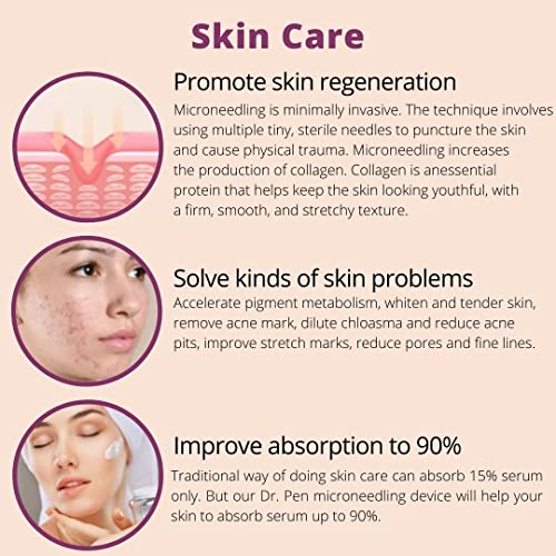 Dr. Pen Ultima A10 - Authentic Multi-Function Wireless Derma Beauty Pen - Trusty Skin Care Tool Kit for Fast Results - 0.25mm 12pins х2 + 36pins х2 + Round Nano x2