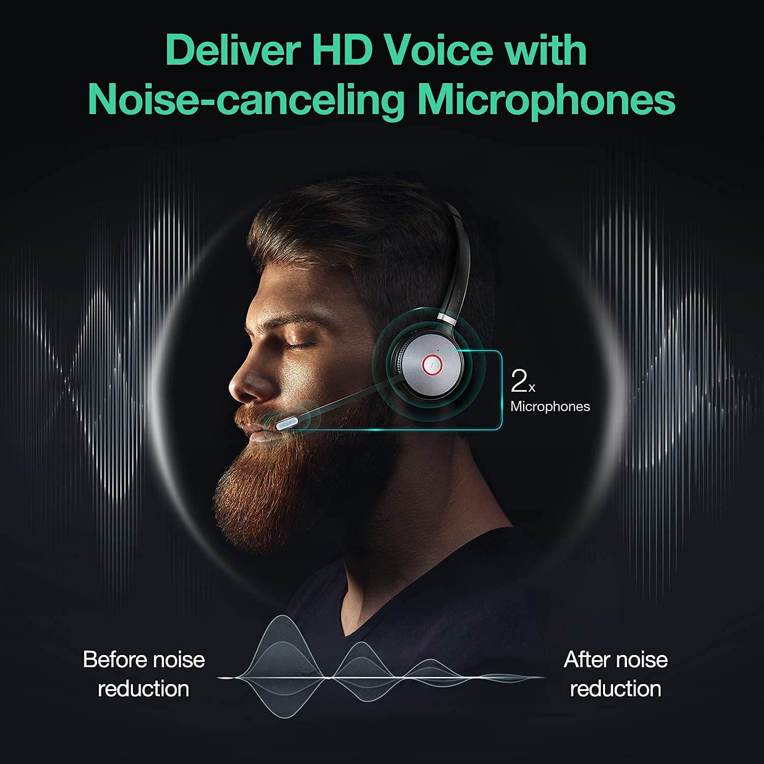 Yealink WH62 Duo UC Wireless Noise Canceling Headset - Headset Connects and Works with USB Enabled Desk Phones, Computers and Softphones.