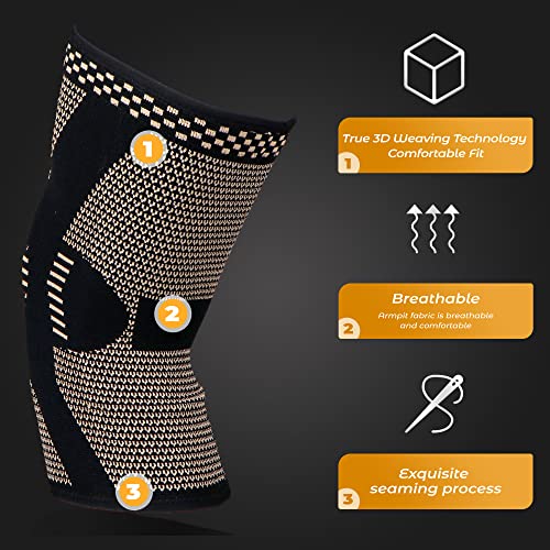 JIUFENTIAN copper Knee Braces for Knee Pain women and men(2Pack)-Knee sleeve copper knee compression sleeve for Arthritis,Joint Recovery,Workout, Running,and Sports(X-Large)