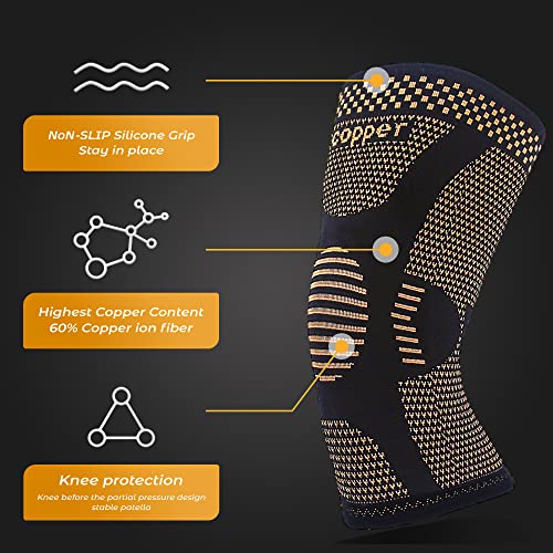 JIUFENTIAN copper Knee Braces for Knee Pain women and men(2Pack)-Knee sleeve copper knee compression sleeve for Arthritis,Joint Recovery,Workout, Running,and Sports(X-Large)