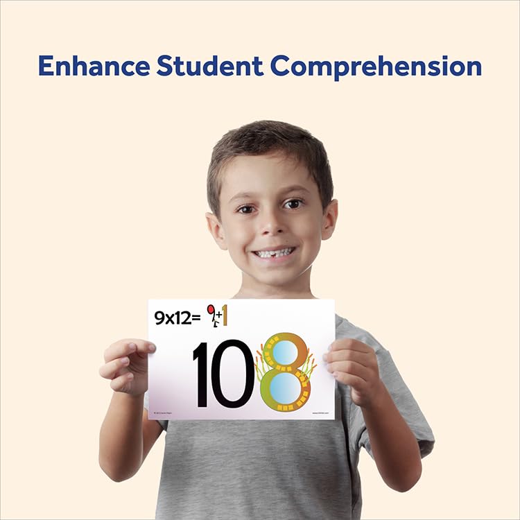 Right-Brained Multiplication & Division Book and Cards