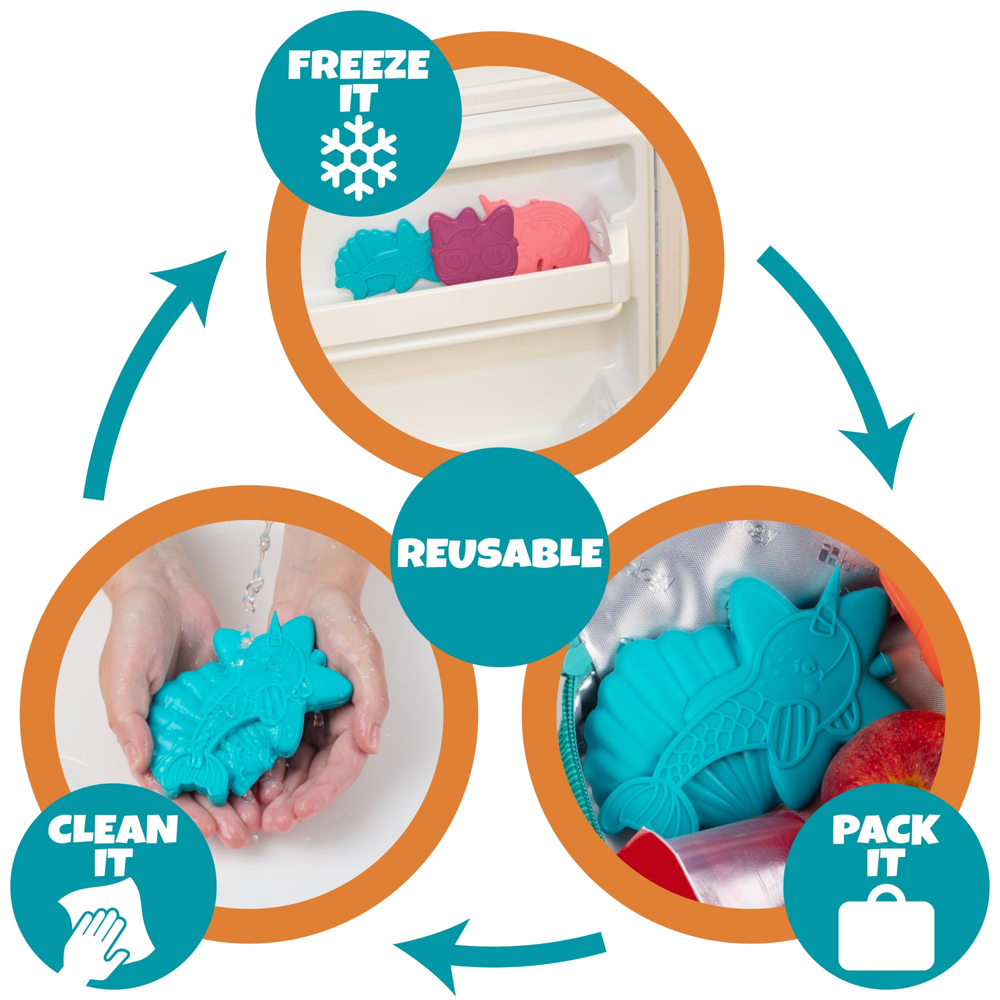 Narwhal Reusable Hard Ice Pack- Set of 3- Fits Easily Inside Kids Lunch Box, Bento, Insulated Cooler Bag- Long Lasting Slim, Space Saving- Cool Freezer Packs Keep Food Cold For Hours- Back To School