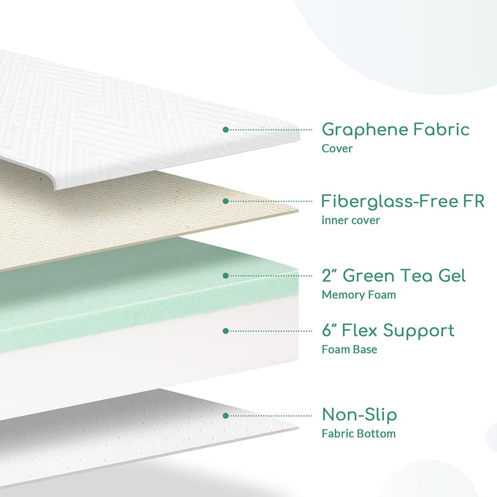 Airdown Queen Mattress, 8 Inch Green Tea Memory Foam Mattress for Cool Sleep, Medium Firm Supportive Mattresses for Pressure Relief, CertiPUR-US Certified, Mattress in A Box, Made in USA