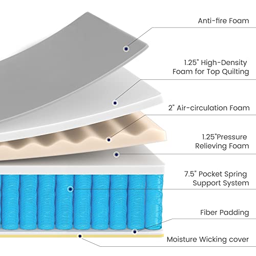 Kescas Queen Size Mattress, 12 Inch Hybrid Mattress with Memory Foam & Heavier Coils, Ergonomic Design for Pressure Relief, Medium Firm Feel