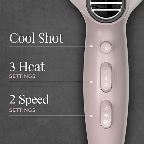 Remington Pro Wet2style Dryer, With Ionic & Ceramic Drying Technology, Mauve, D20A10