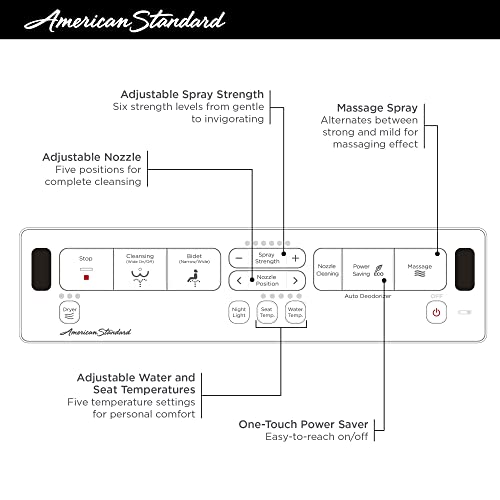 American Standard 8012A60GRC-020 Advanced Clean 2.5 SpaLet Bidet Seat with Remote Control, White