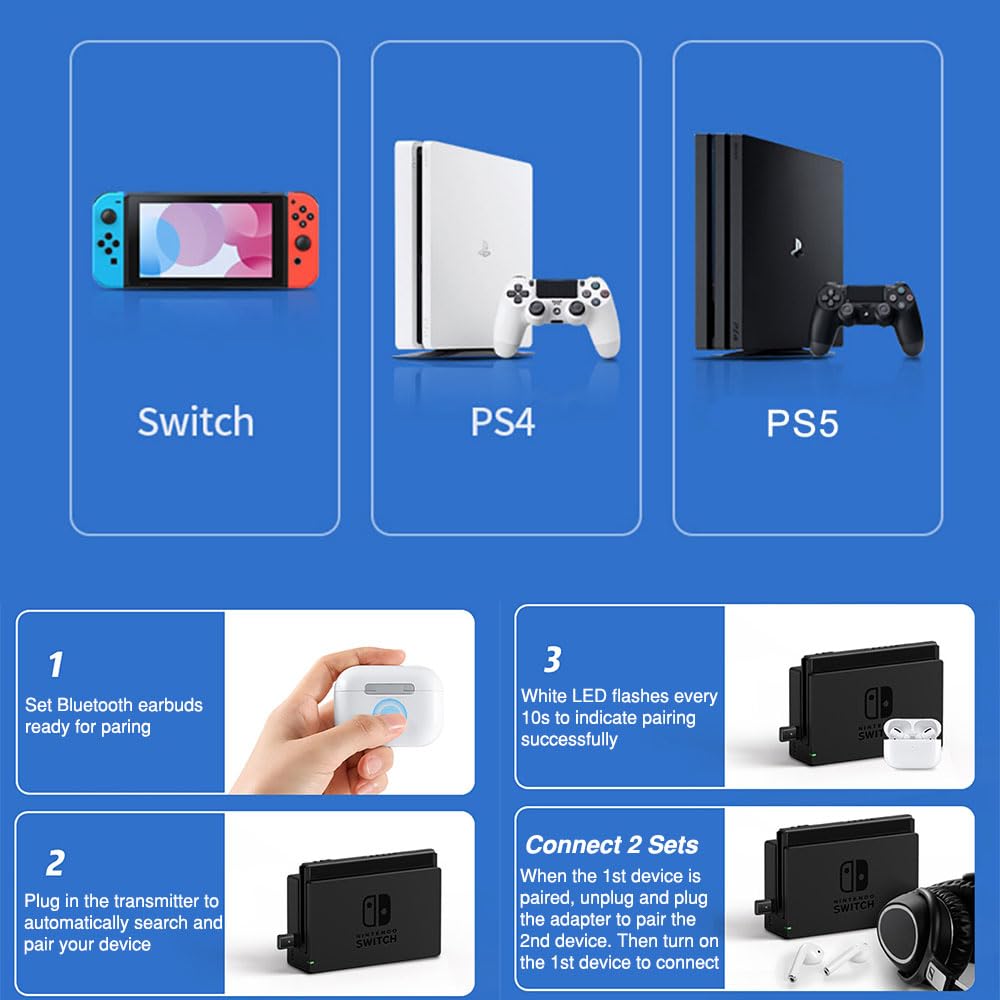 GMCELL Bluetooth Transmitter Wireless USB Dongle: Audio Adapter for PS4 PS5 Switch Controller Smart TV, BT90