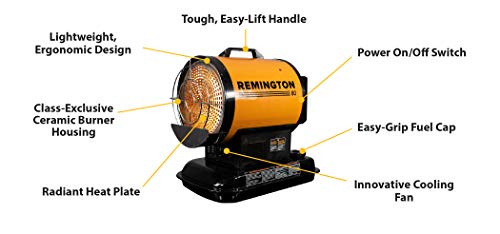 Remington Heater- REM-80-OFR-O—Radiant heating for up to 2000 square feet
