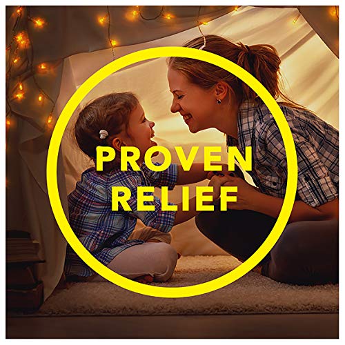 Advil Respiratory Sinus Congestion and Pain Relief Medicine & Fever Reducer with Ibuprofen and Phenylephrine HCl, 50 Count