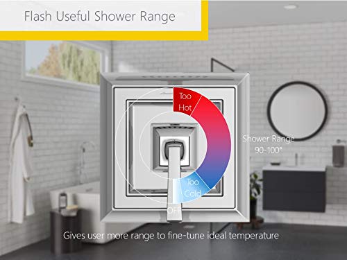American Standard TU385507.002 Reliant 3 Trim Kit with Water-Saving Shower Head and Cartridge, Polished Chrome