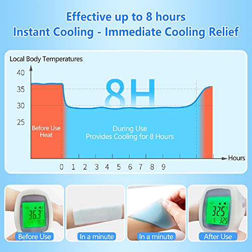 20 Sheets Cooling Patches for Fever Discomfort & Pain Relief, Cooling Relief Fever Reducer, Soothe Headache Pain, Pack of 20