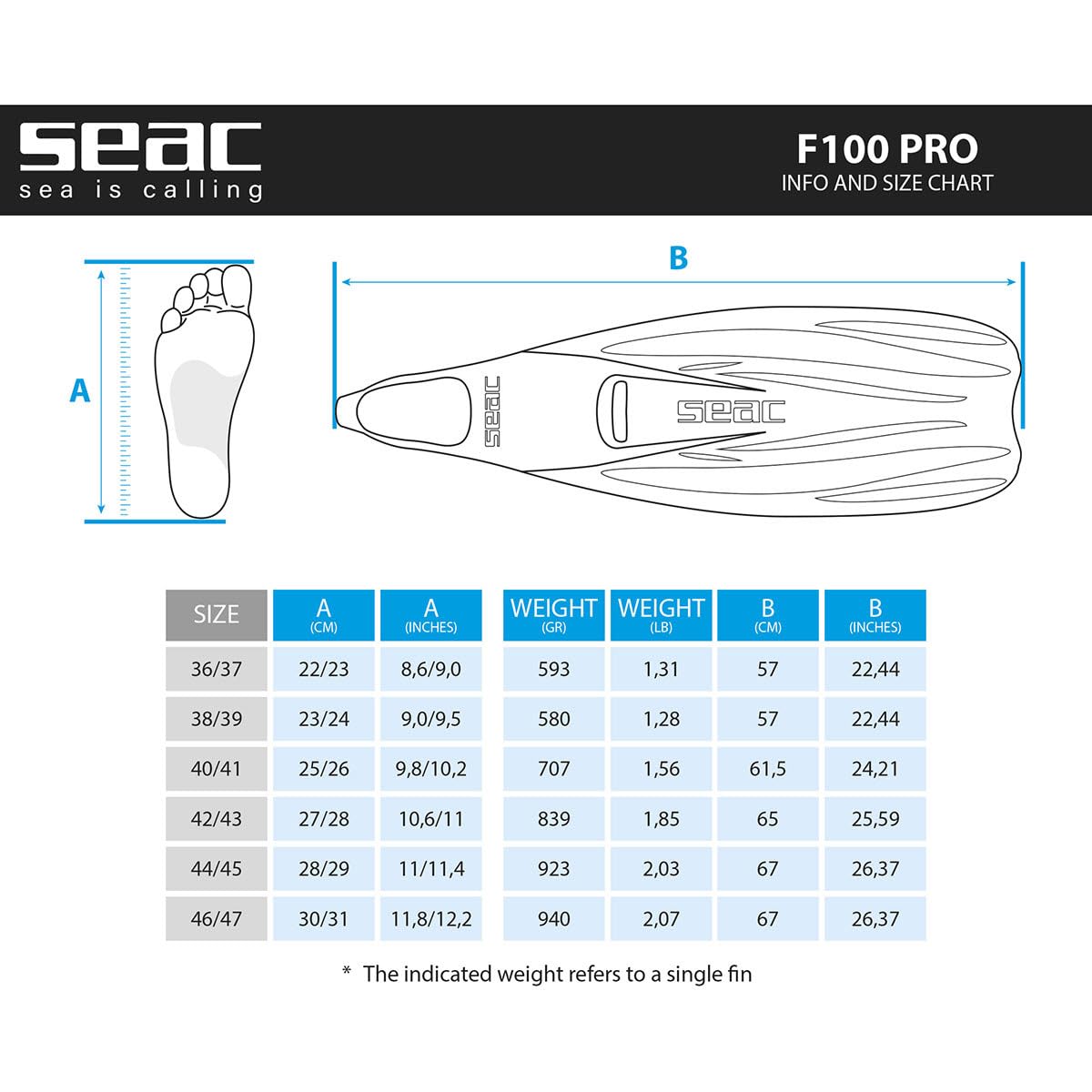 Seac F-100 PRO Full Foot Fins - Red, 38/39