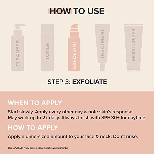 Paula's Choice SKIN PERFECTING 8% AHA Gel Exfoliant with Glycolic Acid Chamomile & Green Tea, 3.3 Ounce Pump Leave-On Gentle Exfoliator