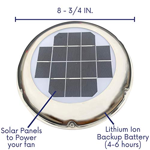 Dual Function Solar Powered Vent/Fan with Back up Battery for Boats, RV’s and Sheds (9 x 9 x 4.75 in.) Dual Function - Solar Vent/Fan with No Noise – Covers up to 500 Cu. Ft. - by Remington Solar