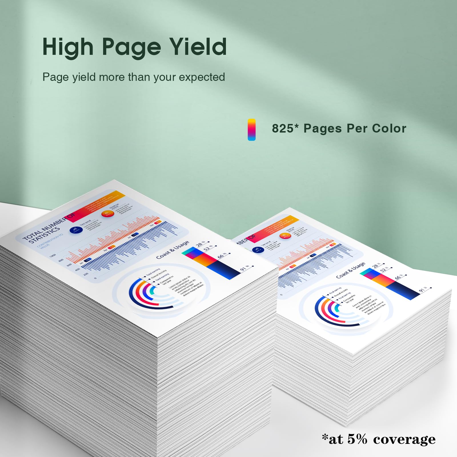 Clorisun 933 933XL Color Ink Cartridge Compatible for HP 933 933XL OfficeJet 6700 6600 7612 6100 7610 7510 7110 Printer (2Cyan, 2Magenta, 2Yellow) 6 Pack