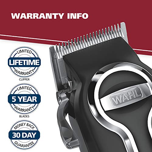 Wahl USA Elite Pro High-Performance Corded Home Haircut & Grooming Kit for Men β Electric Hair Clipper β Model 79602