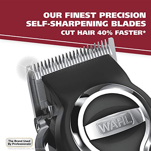 Wahl USA Elite Pro High-Performance Corded Home Haircut & Grooming Kit for Men β Electric Hair Clipper β Model 79602
