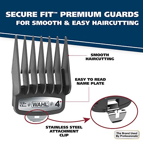 Wahl USA Elite Pro High-Performance Corded Home Haircut & Grooming Kit for Men β Electric Hair Clipper β Model 79602