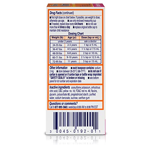 Children's Motrin Oral Suspension, Pain Relief, Ibuprofen, Berry Flavored, 1 Oz (Pack of 6)