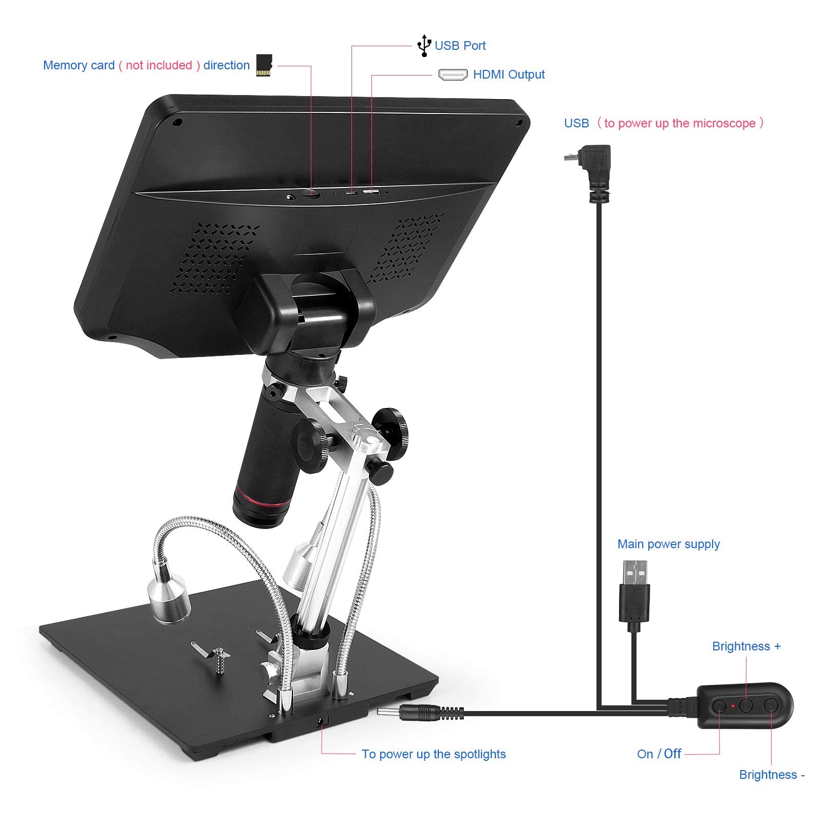 Andonstar AD409 10.1 inch HDMI Digital Microscope for Soldering 300X Electronic Microscope Camera for PCB Circuit Board Repair, Windows Compatible
