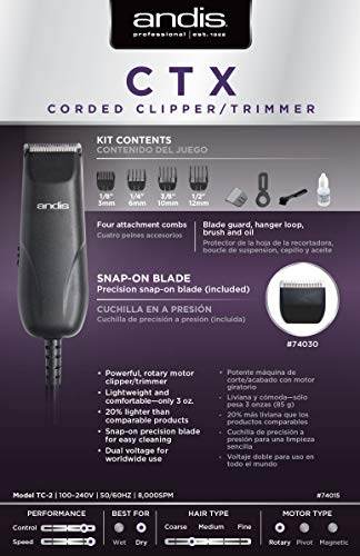 Andis Ctx Corded High Speed Clipper/Trimmer, 1 count