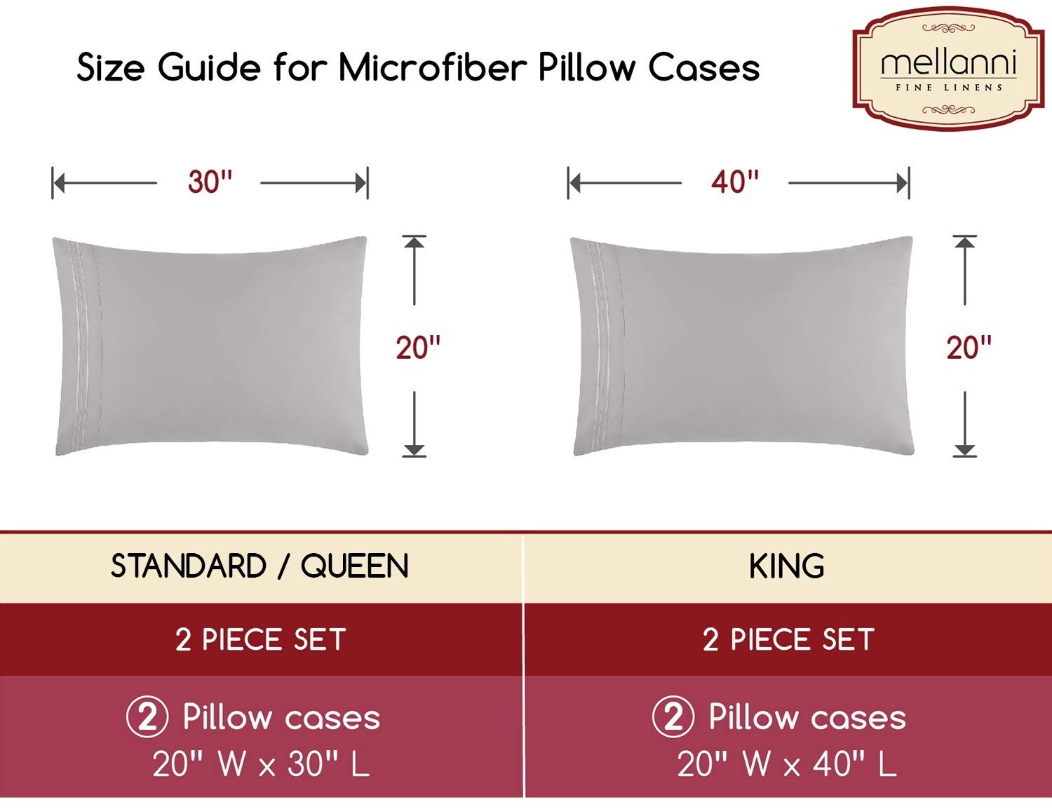 Mellanni Pillow Cases - Luxury, Extra Soft, Cooling Pillow Covers - 2 PC Iconic Collection Pillowcases - Envelope Closure (King 20" x 40", Black)