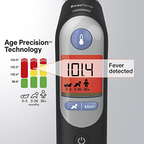 Braun ThermoScan 7 β Digital Ear Thermometer for Kids, Babies, Toddlers and Adults β Fast, Gentle, and Accurate Results in 2 Seconds - Black, IRT6520
