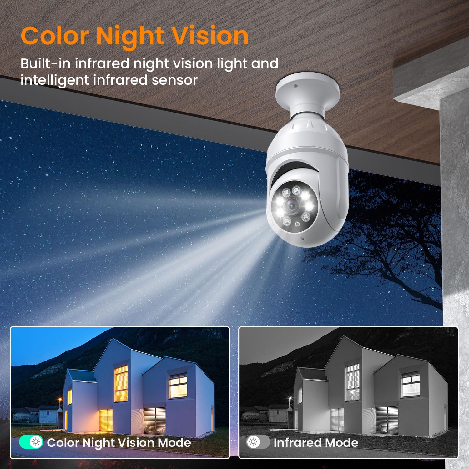 EKEN 1080p Light Bulb Security Camera, 355 Degree Pan/Tilt Panoramic IP Camera, Home Surveillance Cameras System, Human Detection, Alarm, Two-Way Audio, Night Vision, 2.4G WiFi, Pet Monitor