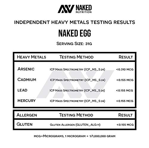 NAKED nutrition 3LB Non-GMO Egg White Protein Supplement Powder, Unflavored, No Additives, Paleo, Dairy Free, Gluten Free, Soy Free β 25g Protein, 44 Servings, 3 pounds