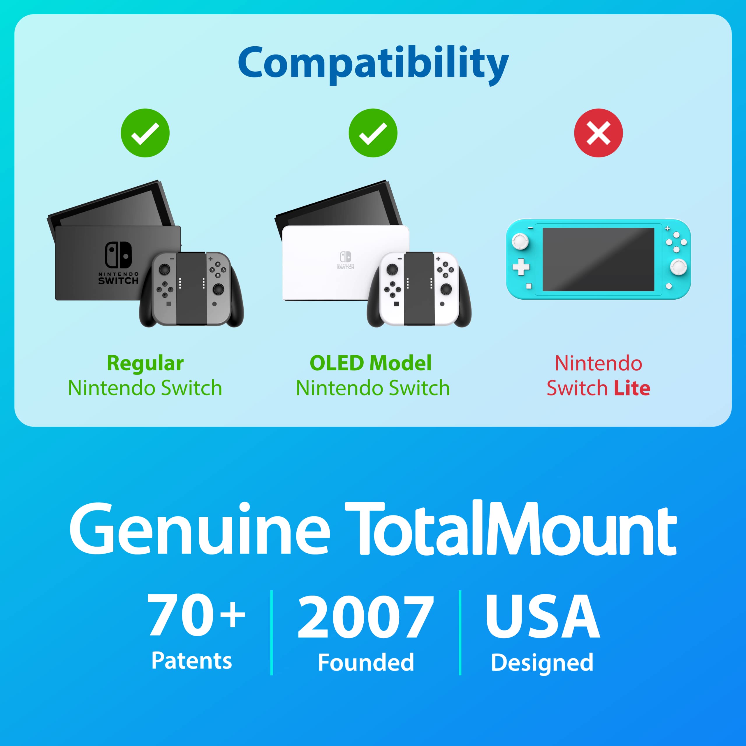 TotalMount for Nintendo Switch β Mounts Nintendo Switch on Wall Near TV β Compatible with All Models (Premium Black and Gray Kit)