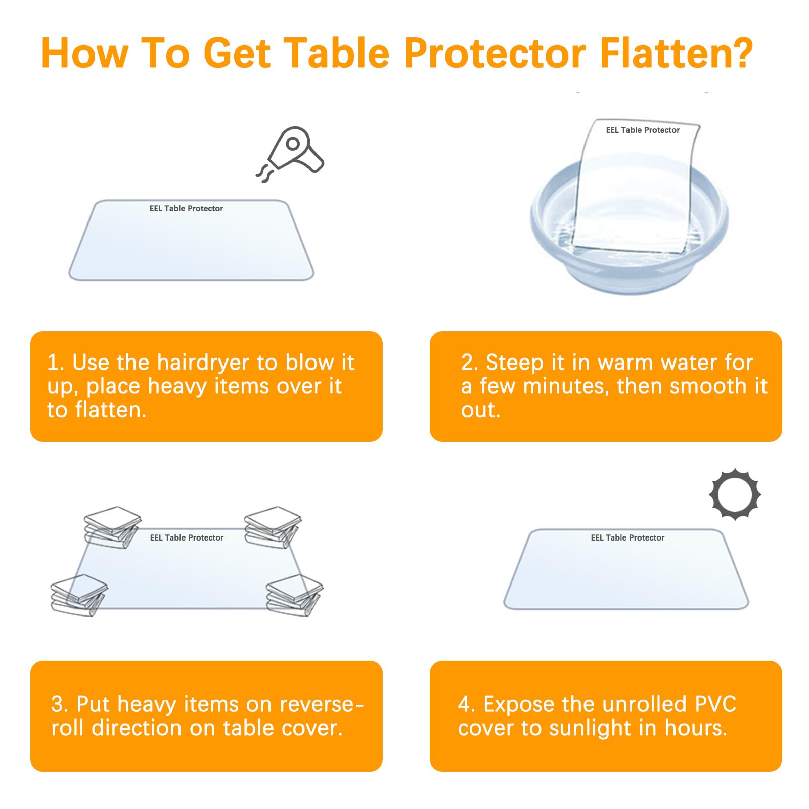 53 Inch Round Clear Dining Table Protector Tablecloth Cover Desk Top Pad Mat for Glass Furniture Study Coffee End Bed Sofa Side Bistro Bar Corner Pub Night Stand Dinner Table Thick Plastic PVC Vinyl
