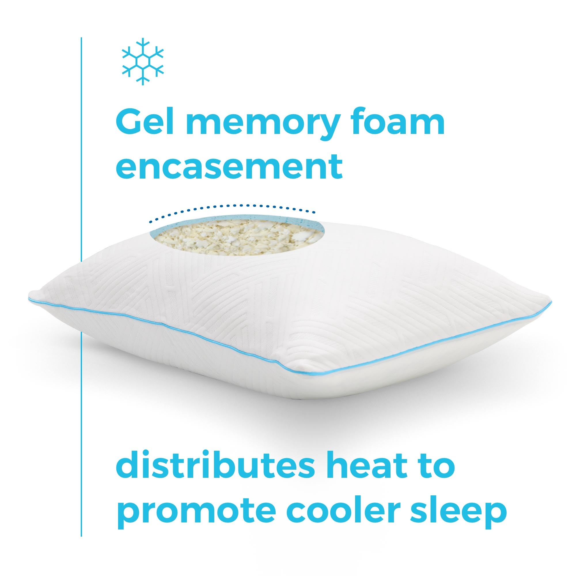 LINENSPA Shredded Gel Memory Foam Pillow – Cooling Bed Pillow – Side, Stomach, and Back Sleepers – King