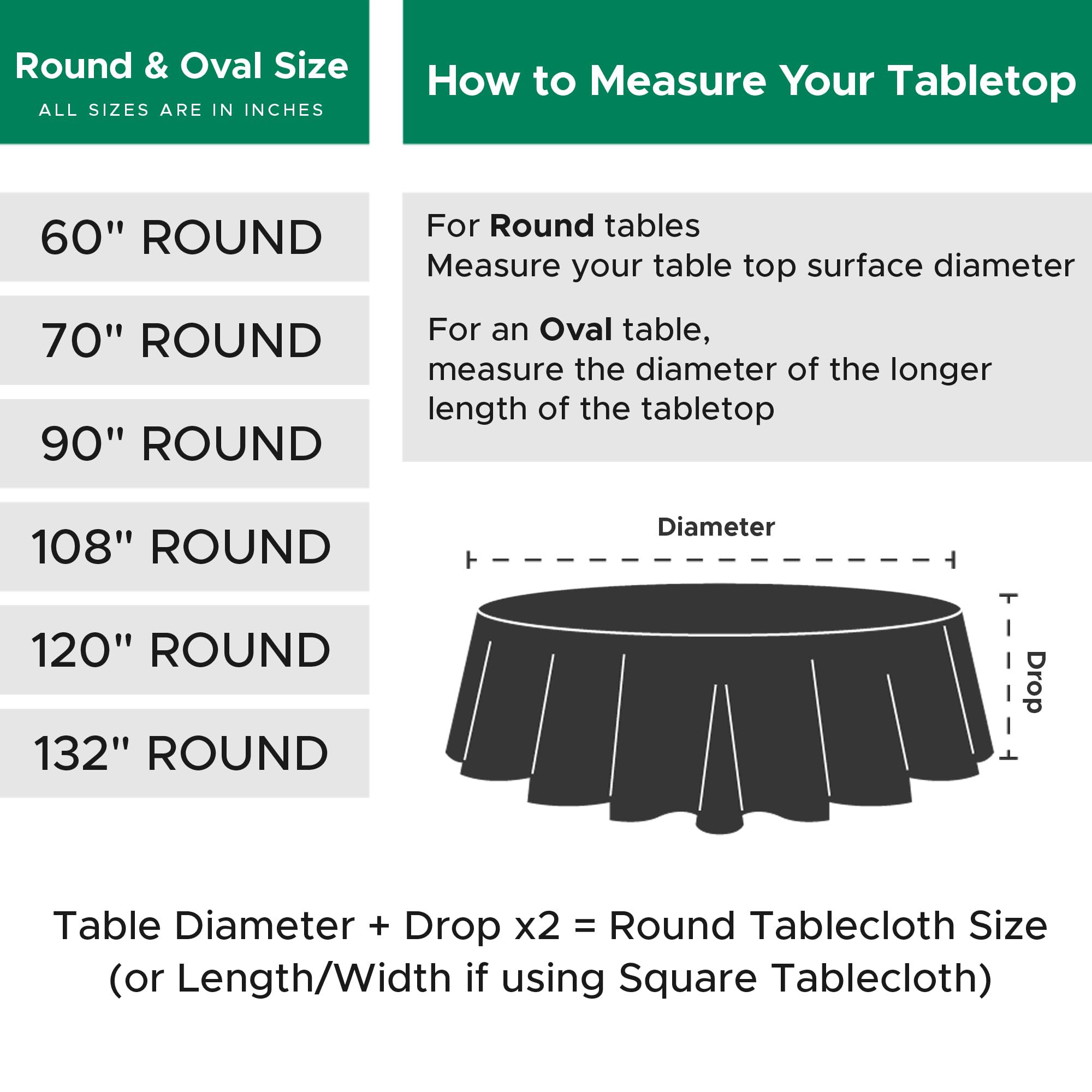 Biscaynebay Textured Fabric Tablecloths Round 70" for Tables' Diameters from 30" to 48", White Water Resistant Tablecloths for Dining, Kitchen, Wedding and Parties etc. Machine Washable
