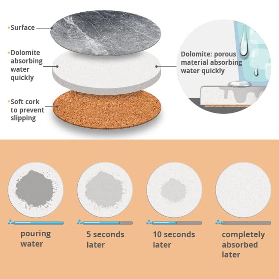 LIFVER Coasters for Drinks Absorbent, Living Room Decor, Ceramic Coasters Set of 6 with Cork Base, Protect Wooden Table or Furniture from Scratched, Drink Coasters with Holder - Grey