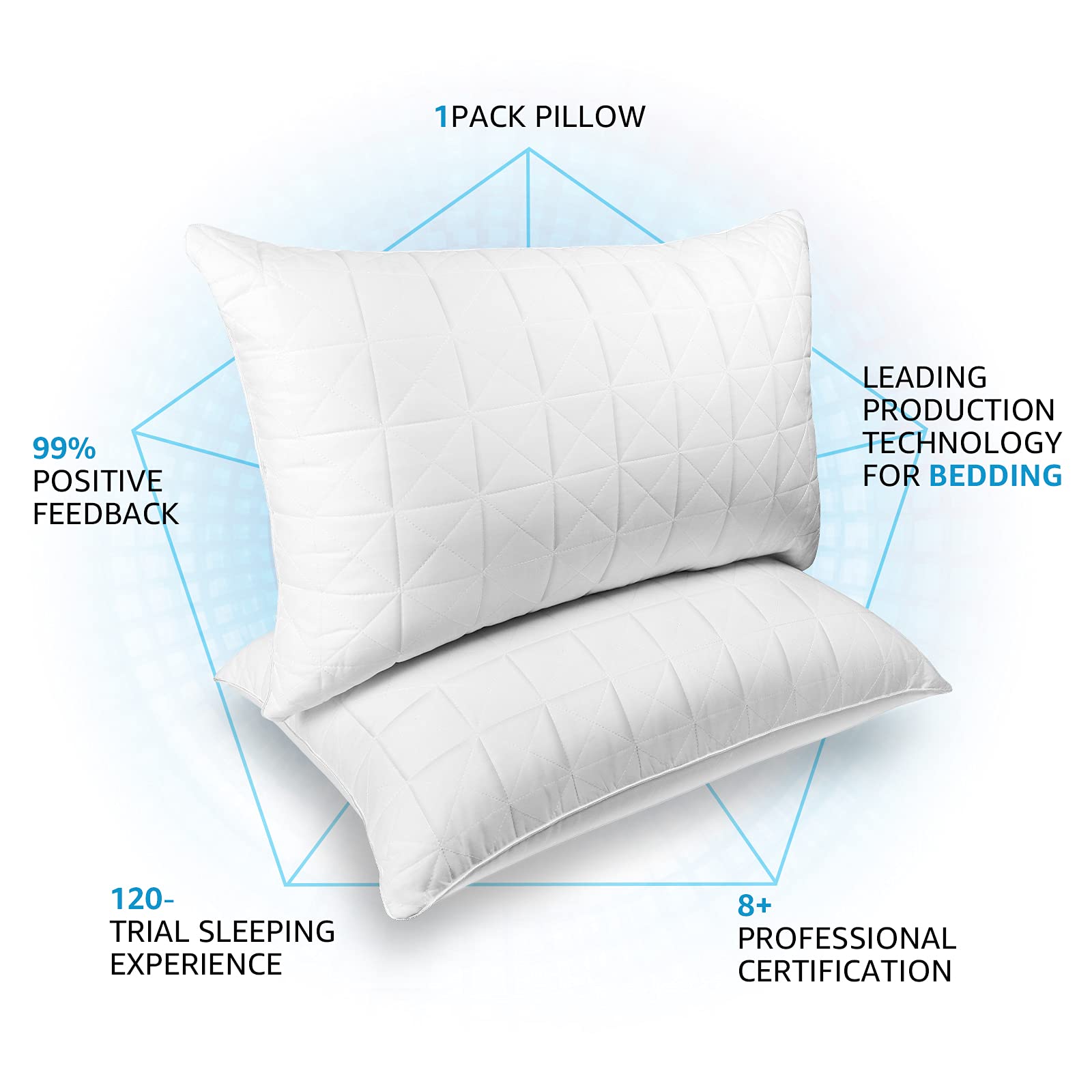 NEIPOTA Bed Pillows Standard Size Set of 2, Premium Down Alternative Cooling Bedding 20 x 26 White, Sleeping Pillow for Back, Stomach or Side Sleepers