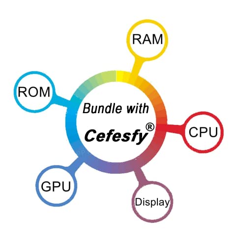 Dell Newest Inspiron 15 Business Laptop, 15.6" FHD Display, Intel 10-Core i5-1235U Processor up to 4.4GHz, 64GB RAM, 1TB SSD, Intel UHD Graphics, WiFi 6, Bluetooth, Numeric Keypad, Windows 11 Home