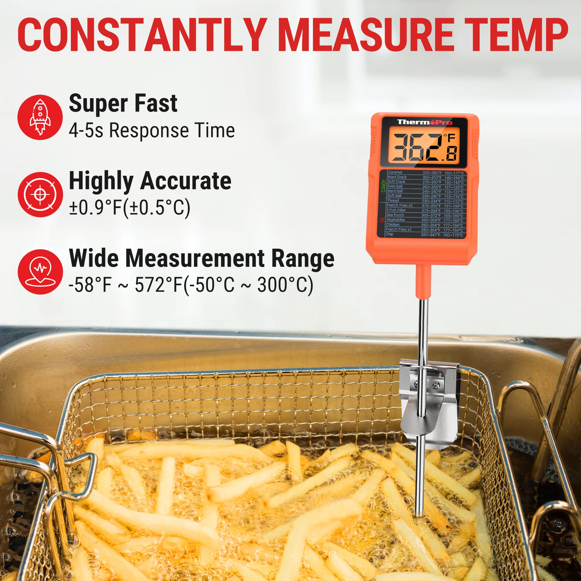 ThermoPro TP510 Waterproof Digital Candy Thermometer with Pot Clip, 8" Long Probe Instant Read Food Cooking Meat Thermometer for Grilling Smoker BBQ Deep Fry Oil Thermometer