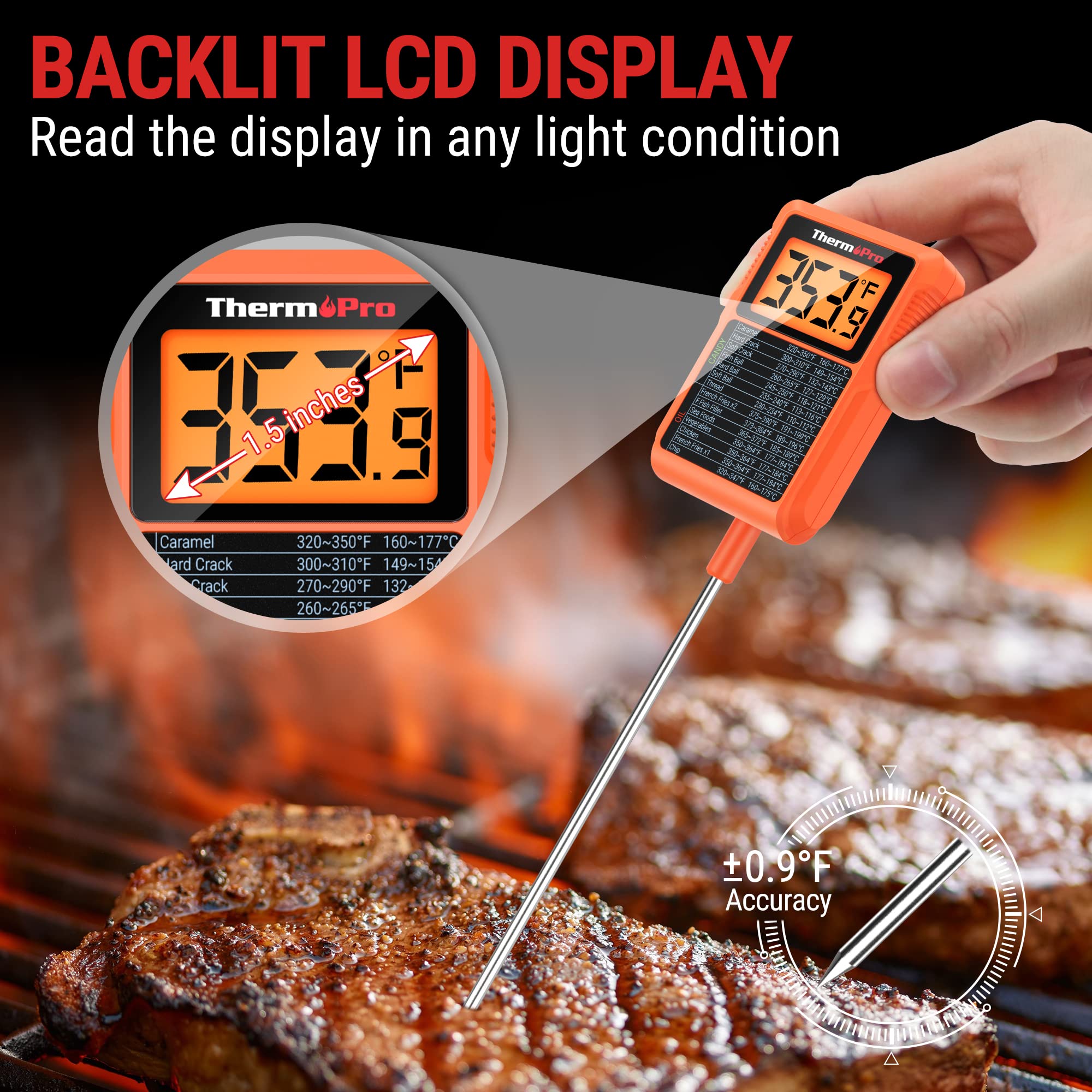 ThermoPro TP510 Waterproof Digital Candy Thermometer with Pot Clip, 8" Long Probe Instant Read Food Cooking Meat Thermometer for Grilling Smoker BBQ Deep Fry Oil Thermometer