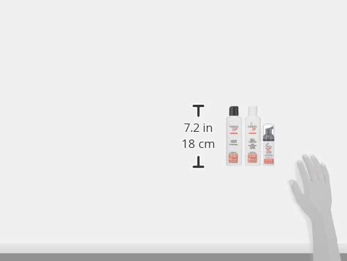 Nioxin System Kit 4, Strengthening & Thickening Hair Treatment, For Color Treated Hair with Progressed Thinning, Trial Size (1 Month Supply)