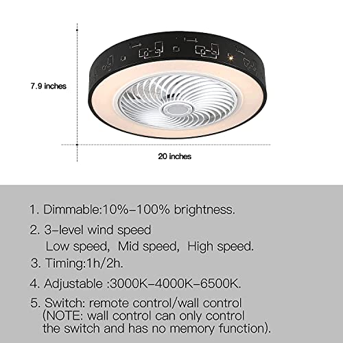 JUTIFAN Modern Enclosed Ceiling Fan with Lights Remote Control, Dimmable 3 Color Adjustable Low Profile Ceiling Fan, 1H/2H Timing, Black Ceiling Fans 72W Bladeless Ceiling Fan with Light for Kitchen