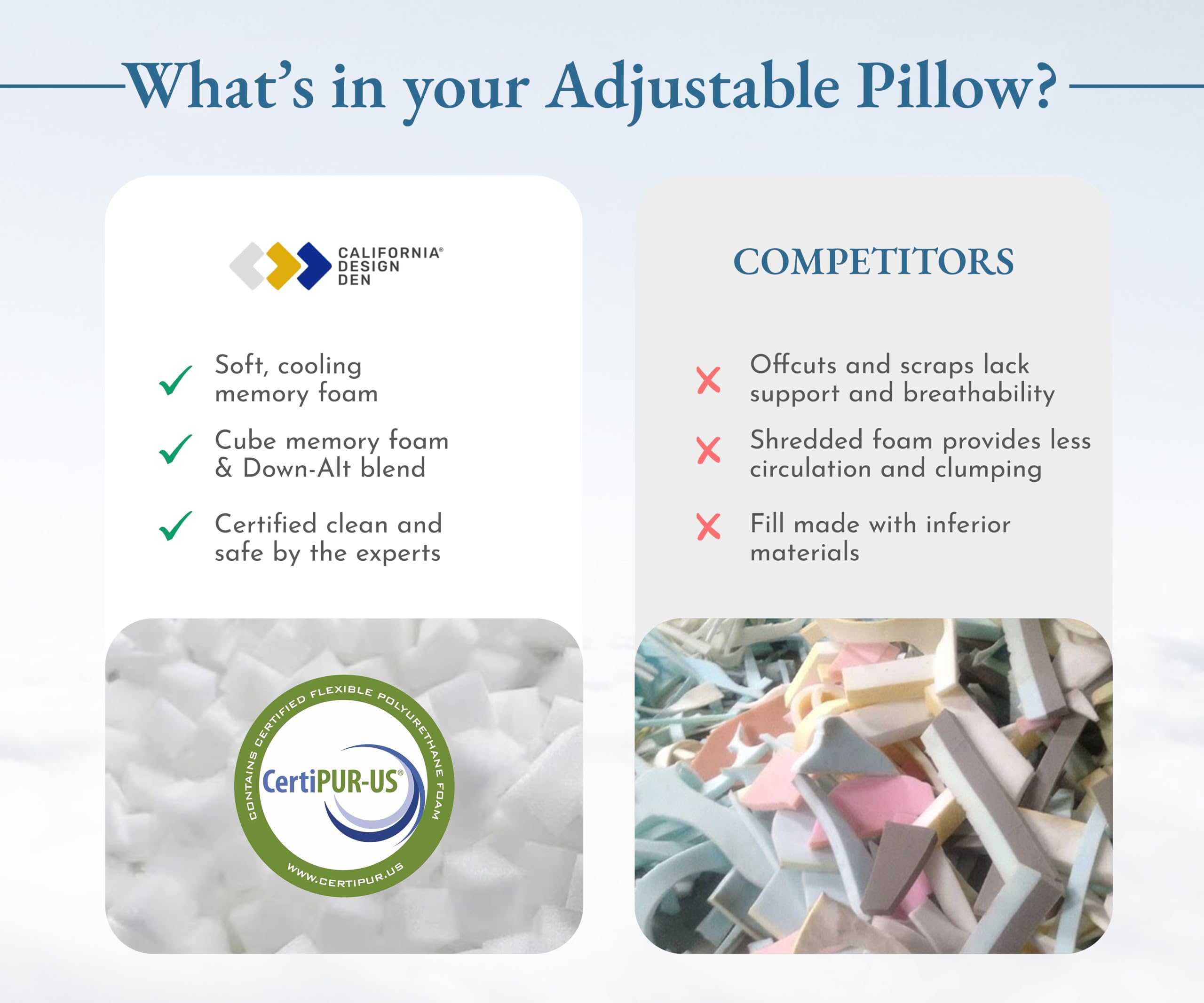 California Design Den Adjustable King Size Bed Pillow - Soft Down Alternative Fill, Adjustable Loft Memory Foam - Cooling Hotel Pillows for Back, Stomach or Side Sleepers - Medium Soft, CertiPUR-US
