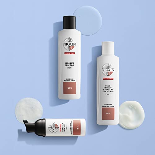 Nioxin System Kit 4, Strengthening & Thickening Hair Treatment, For Color Treated Hair with Progressed Thinning, Trial Size (1 Month Supply)